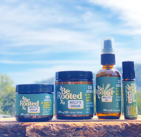 CBD Skin Care Products: Natural Pain & Anxiety Relief